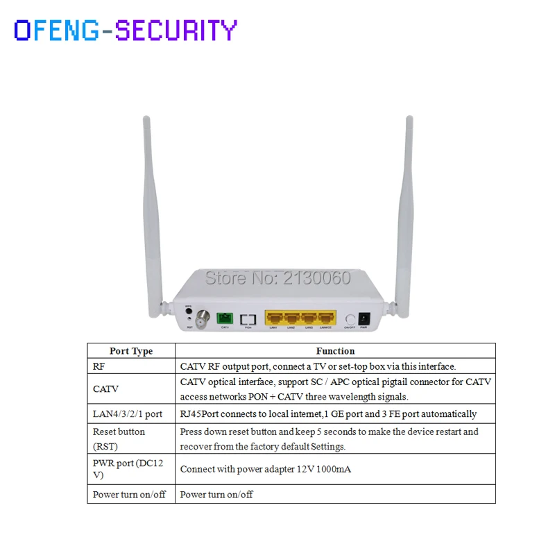 OPRL804GCW terminal devices FTTH CATV access networks PON + CATV three ...