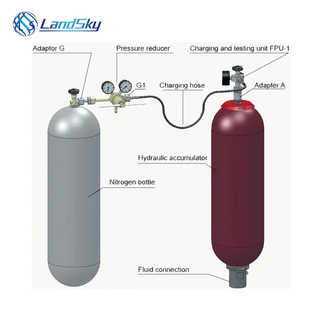 Accumulator Nitrogen Charging Assembly Vg8, HydraCheck, 51% OFF