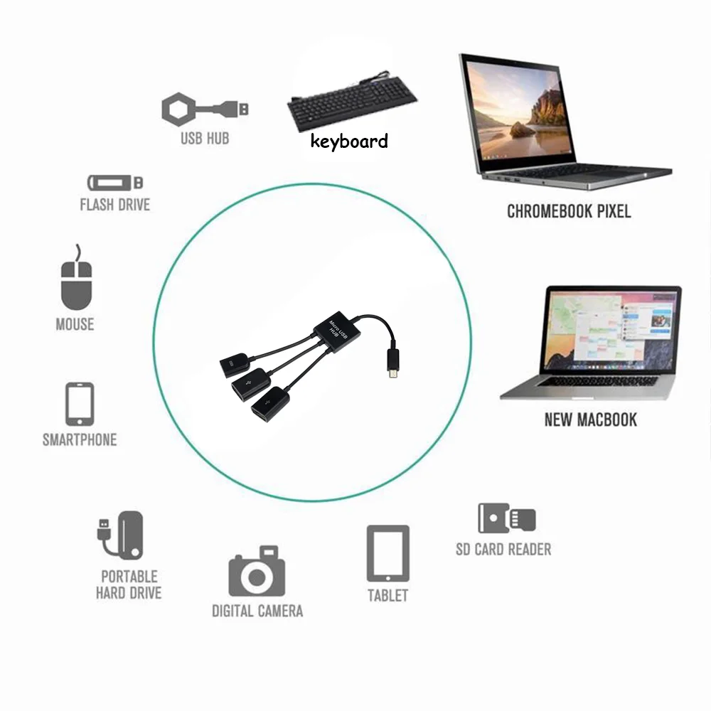 XPAY 3 in1 Multi-function Dual Micro USB Host OTG Hub Adapter Cable ...
