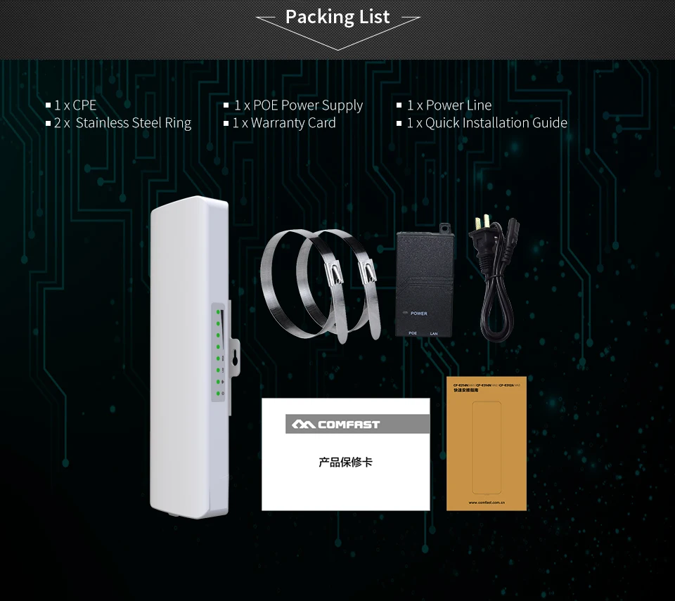 COMFAST CF-E314N Wireless bridge 3-5 km network monitoring CPE client ...
