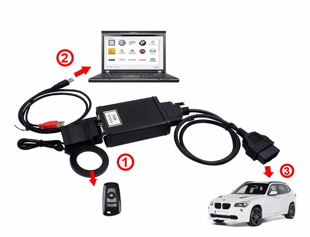 Новейшая FVDI полная версия(включая 18 программного обеспечения) FVDI ...