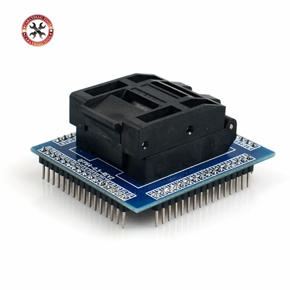 Store Home Products ChoiceDay Feedback