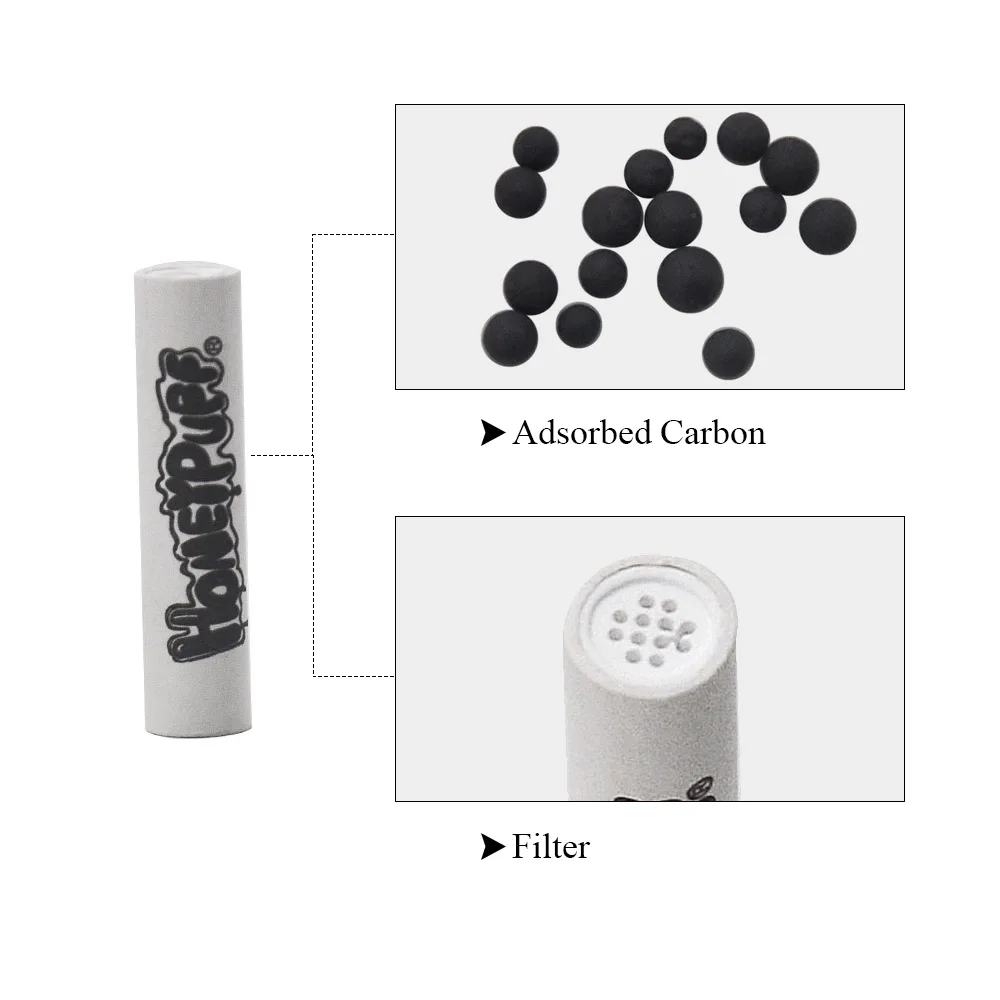 Honeypuff Premium Charcoal Filters Pipe - BudSphere