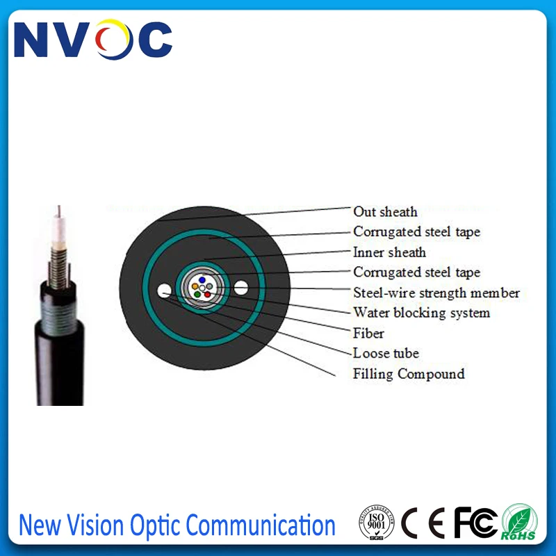 8 Core Single Mode G652d Duct Central Tube Aerial Sm Gyxtw53 Outdoor ...