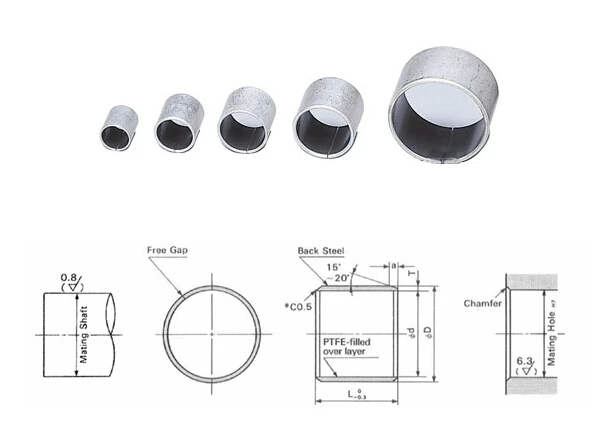 LFB 1410 LFB 1412 LFB 1414 LFB 1415 LFB 1416 Oiles Bushing ...