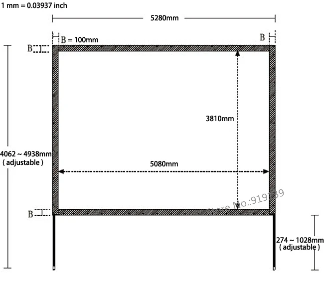 Projector Screen Size