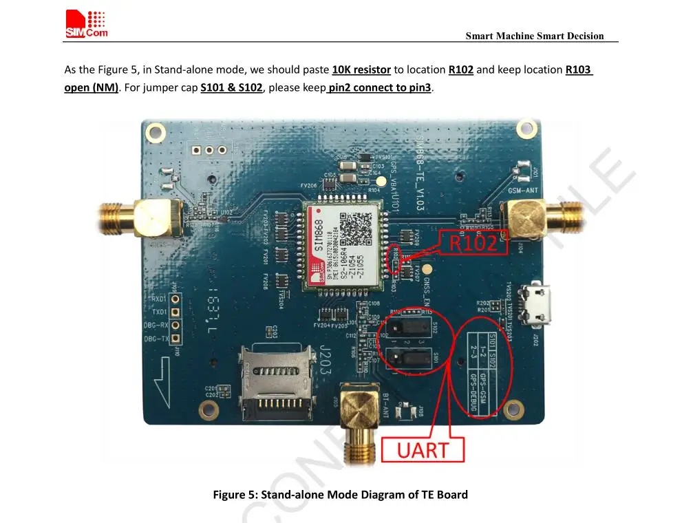 China Low Price Original SIMCOM SIM868 EVB Evaluation Board-KIT ...