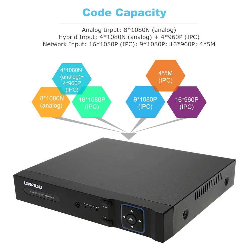 OWSOO XVR 8CH канал 1080 P Hybrid 5-в-1+ 4*720 P Открытый/Крытый ...