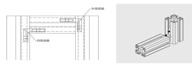 T Slot Size Standard