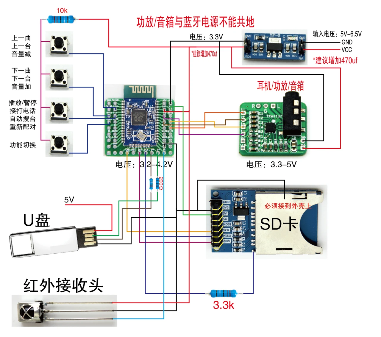 1 шт. BK3254 Bluetooth модуль 4,1 F6888 стерео аудио модуль FM радио/TF ...