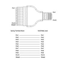 Rj50 Connector Rj50 To Springterminal Adaptor Rj50 Male To 11 Pin ...