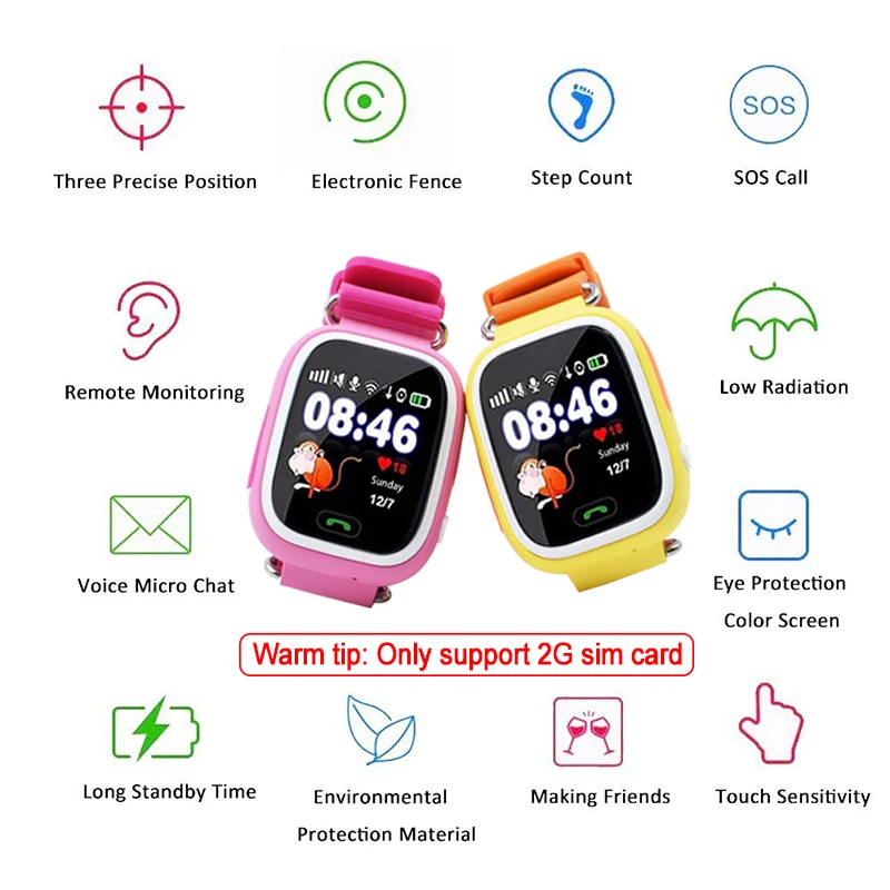 Discount Up to 50% GPS Q90 Smartwatch Touch Screen WIFI Positioning ...