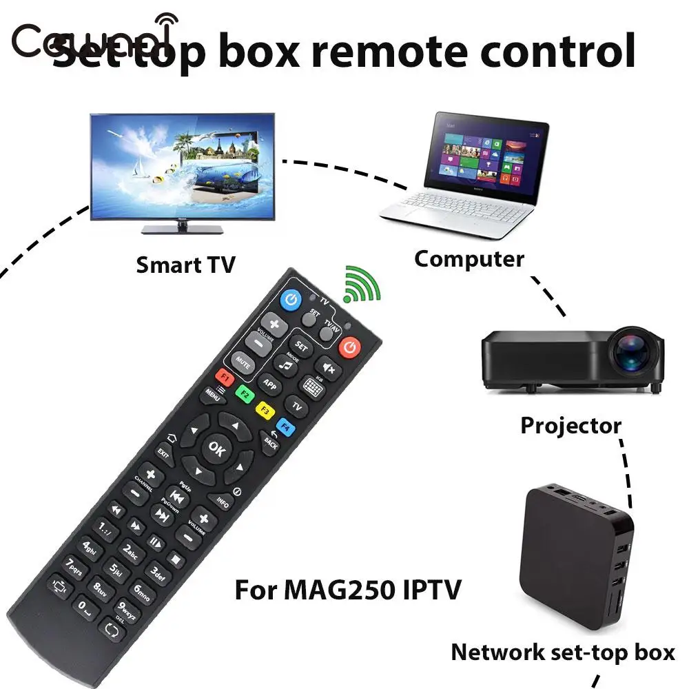 Learn Function TV Remote TV Box Controller IPTV TV Box Television for ...
