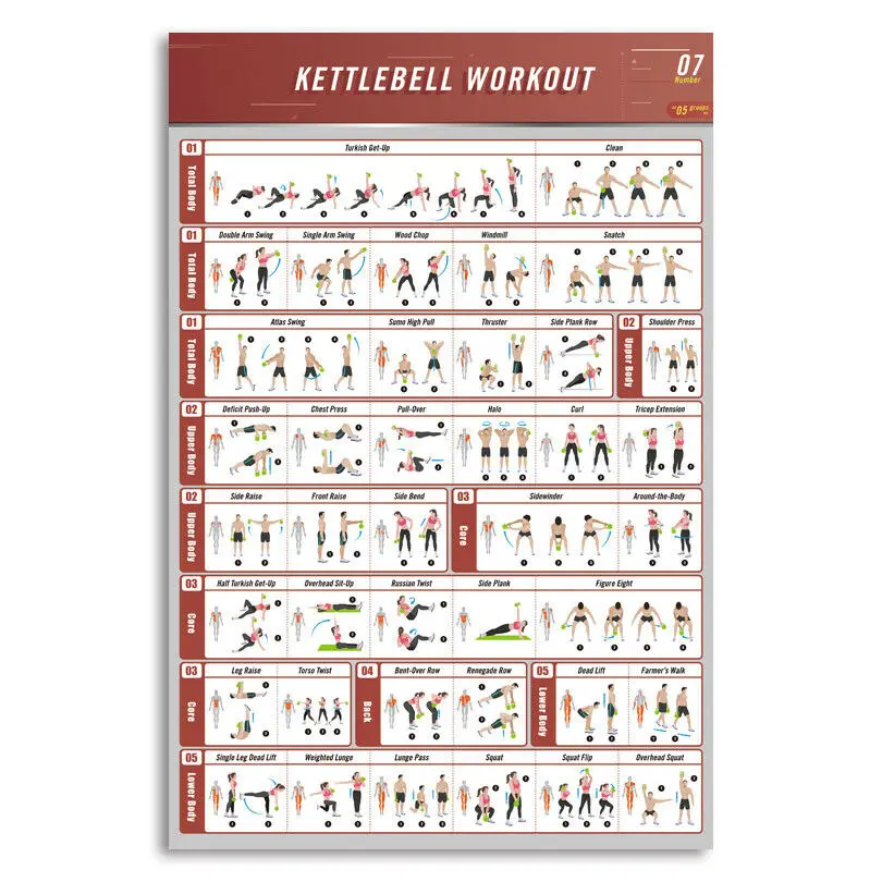 Kettlebell Workout - Bodybuilding Guide Fitness Gym Chart Silk Poster ...