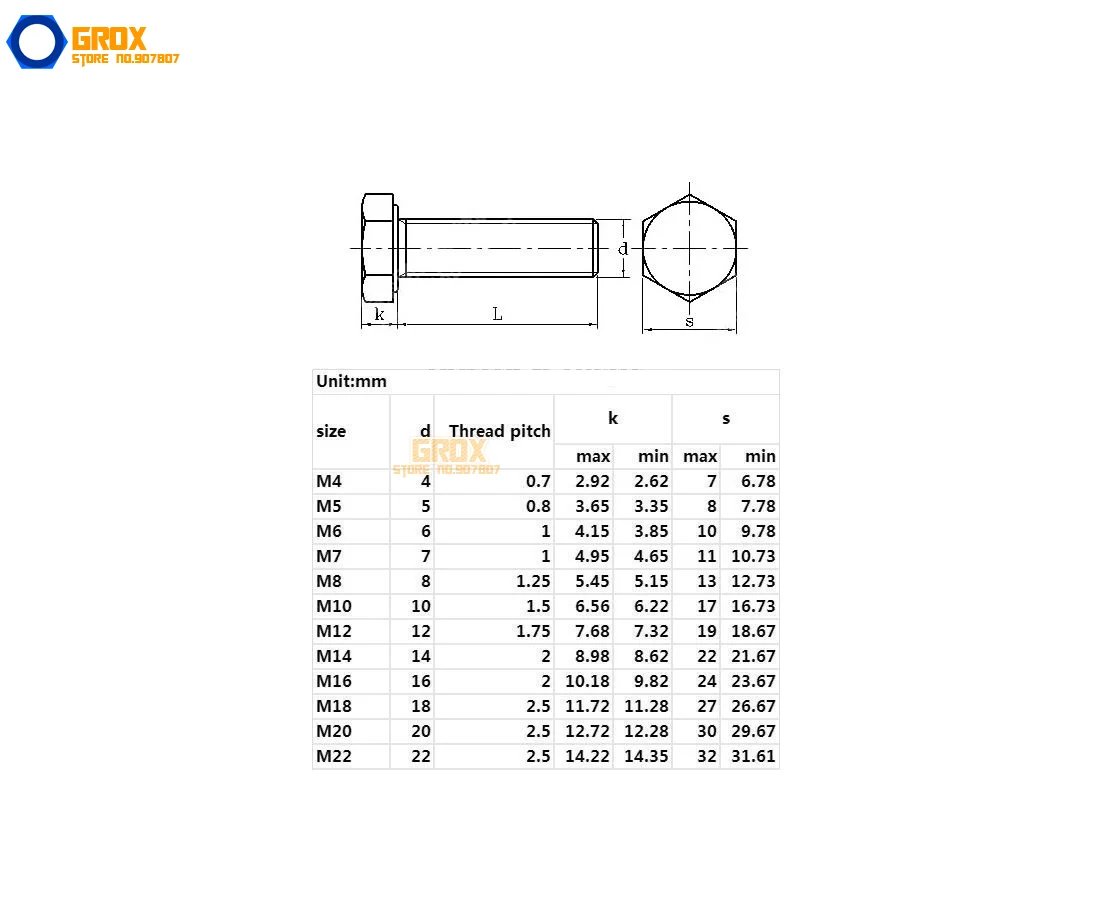 Cara Membaca Ukuran Baut Dan Sekrup Lengkap Dengan Tabel, 41% OFF
