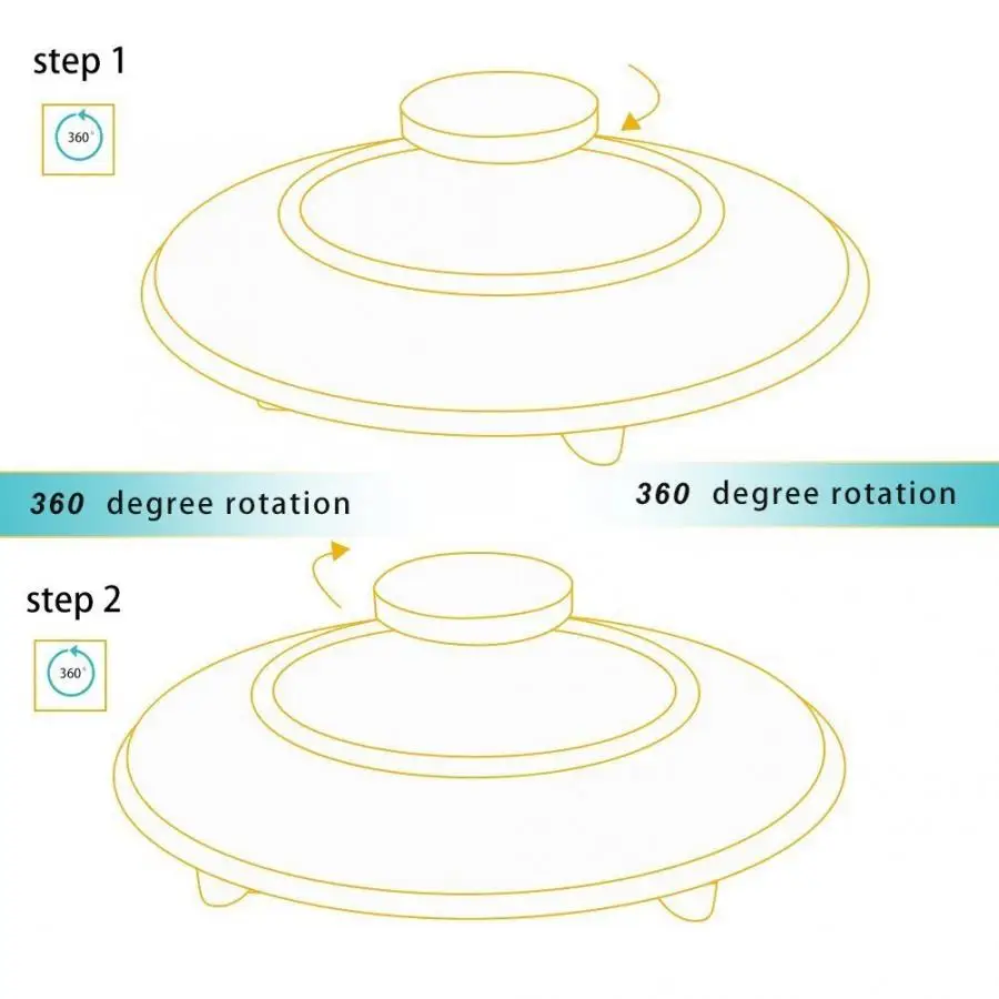 Magnetic Disc Bracket Rotating Platform Magnetic Levitation Platform ...