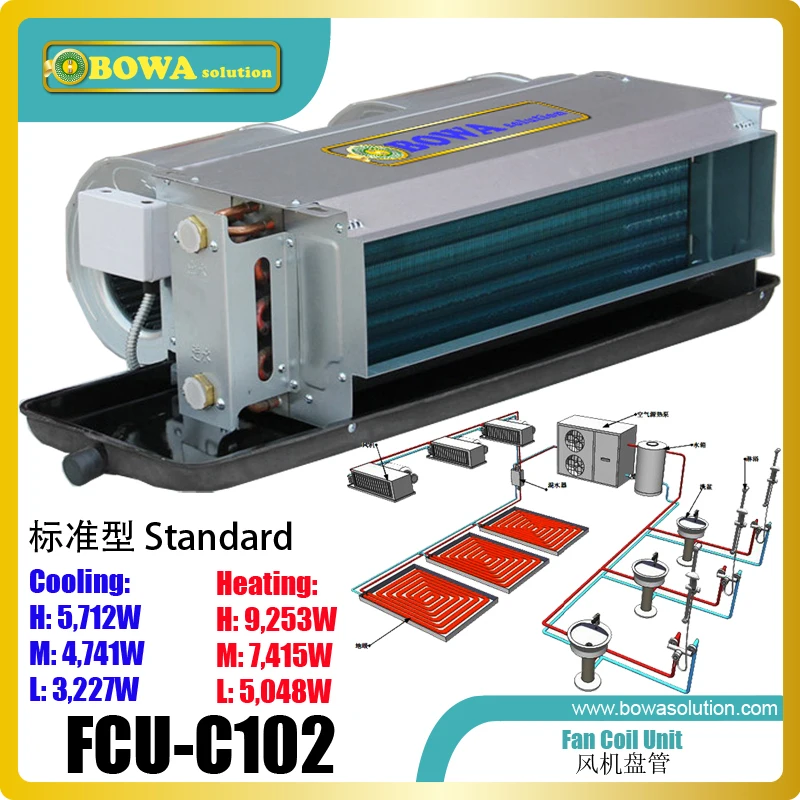 Concealed-horizontal-FCU-controls-the-throughput-of-water-to-the-heat ...