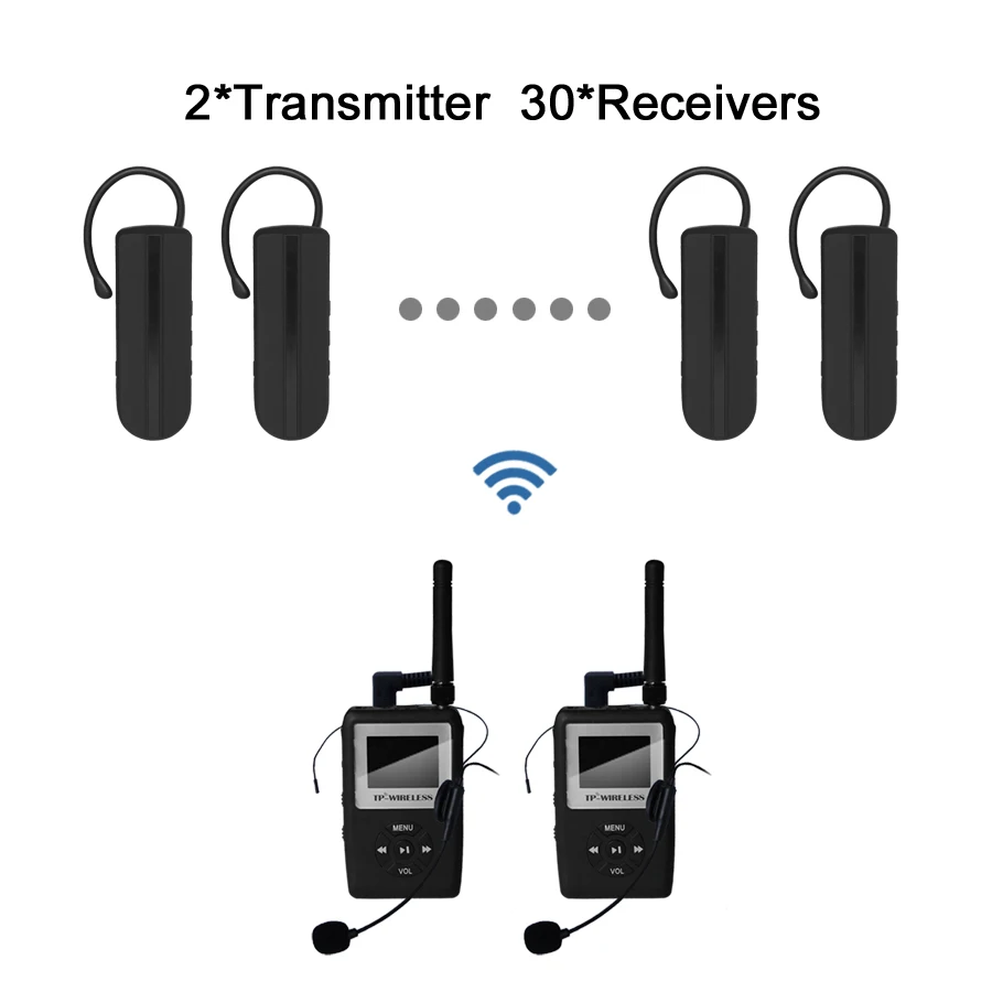 UHF WTAG05 Wireless Tour Guide System Wireless Translation System ...