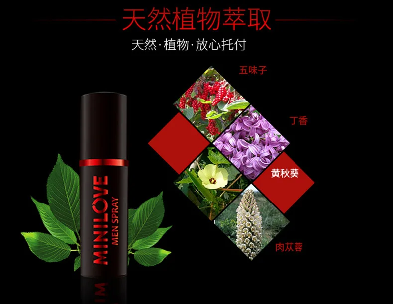 Minilove Spray for men and women : Top Male Enhancement Supplements