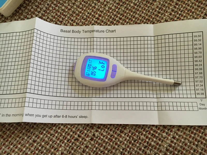 Basal Body Temperature Chart Fahrenheit