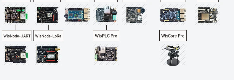 Wiscore Open Source Hardware Module|built In Amazon Alexa Voice Service ...