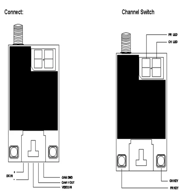 Ts832 Pinout Sale Price Instrumentation Kmitl Ac Th