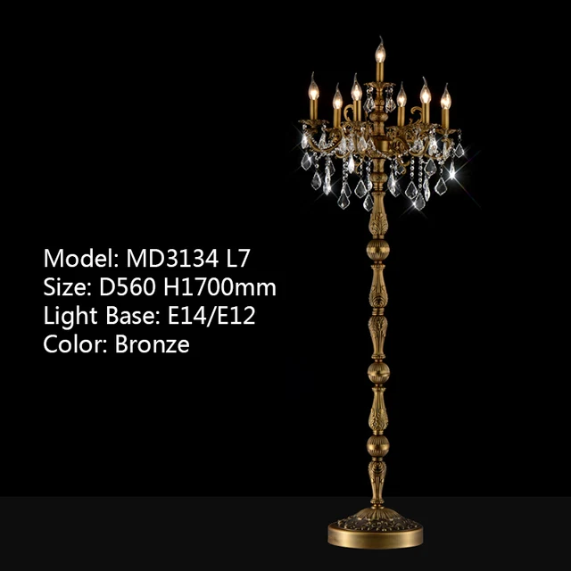 Store Home Products ChoiceDay Feedback