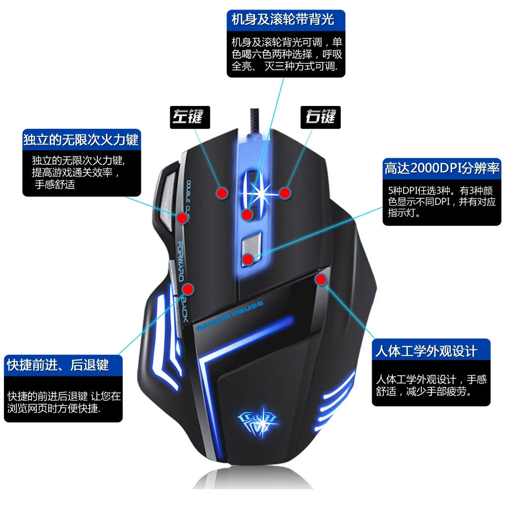 Aula gaming mouse ghost shark software - qleroclothes