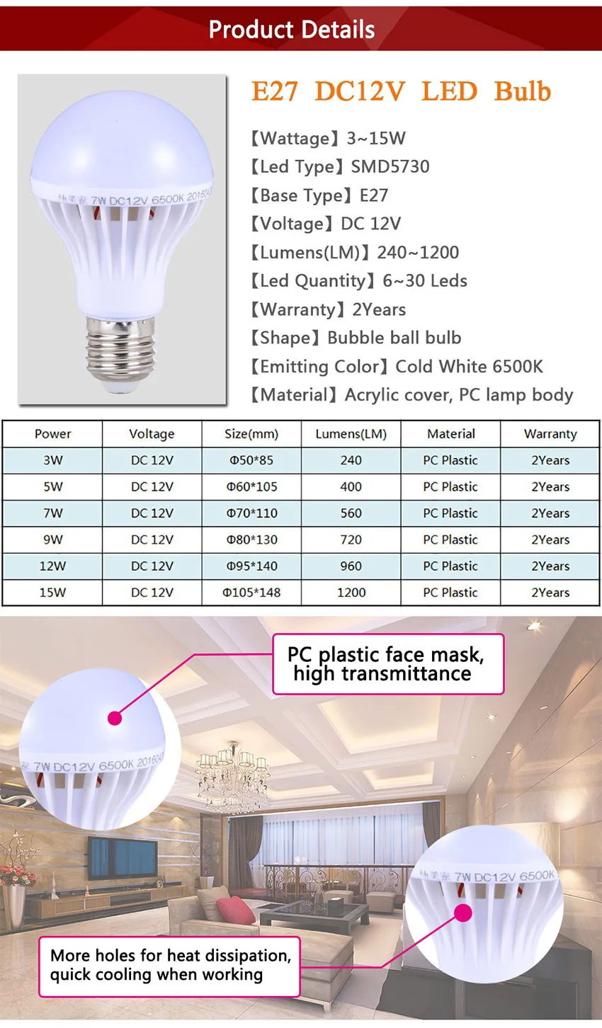 2018 Led Bulb 12V LED Lamp 3W 5W 7W 9W 12W 15W Dc 12 Volts Led E27 Home ...