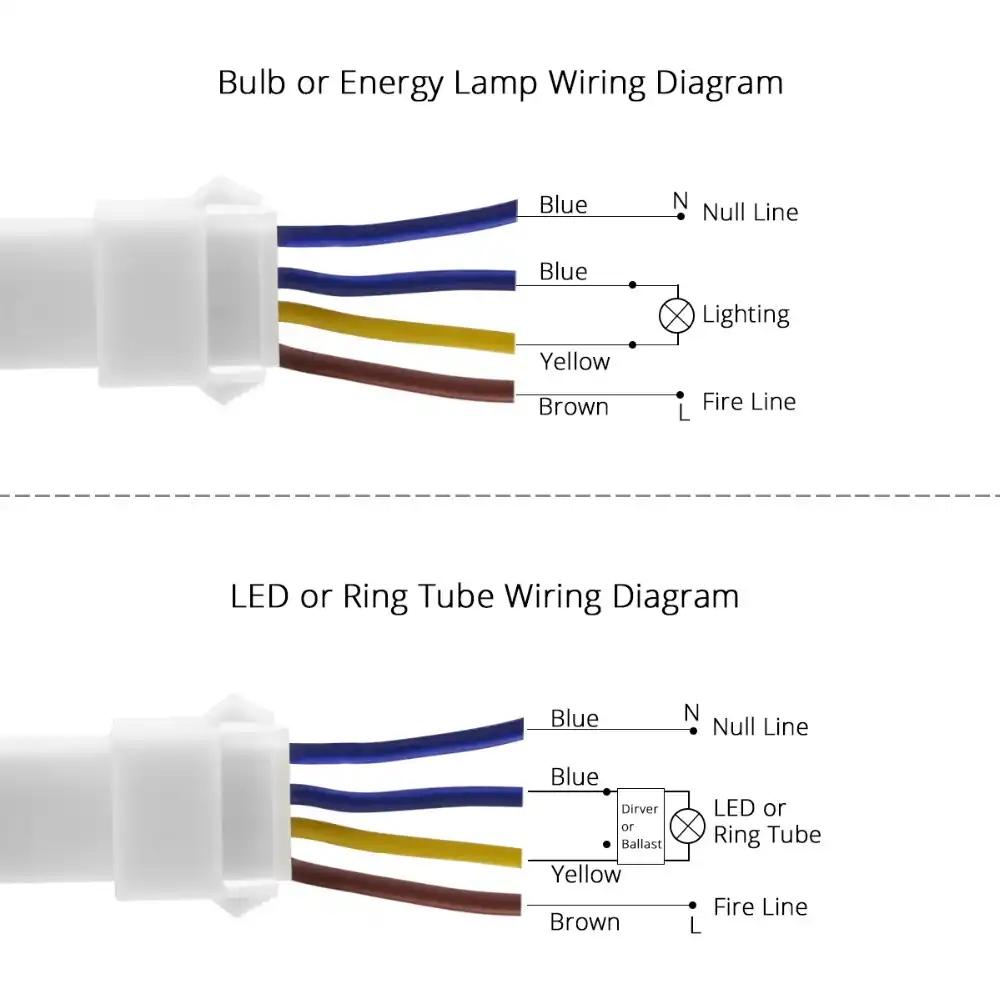 Security Lights Wiring Diagram Collection