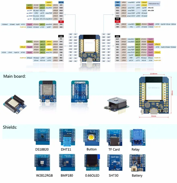 GitHub R0oland/ESP32_mini_KiCad_Library: KiCad Symbol And, 56% OFF
