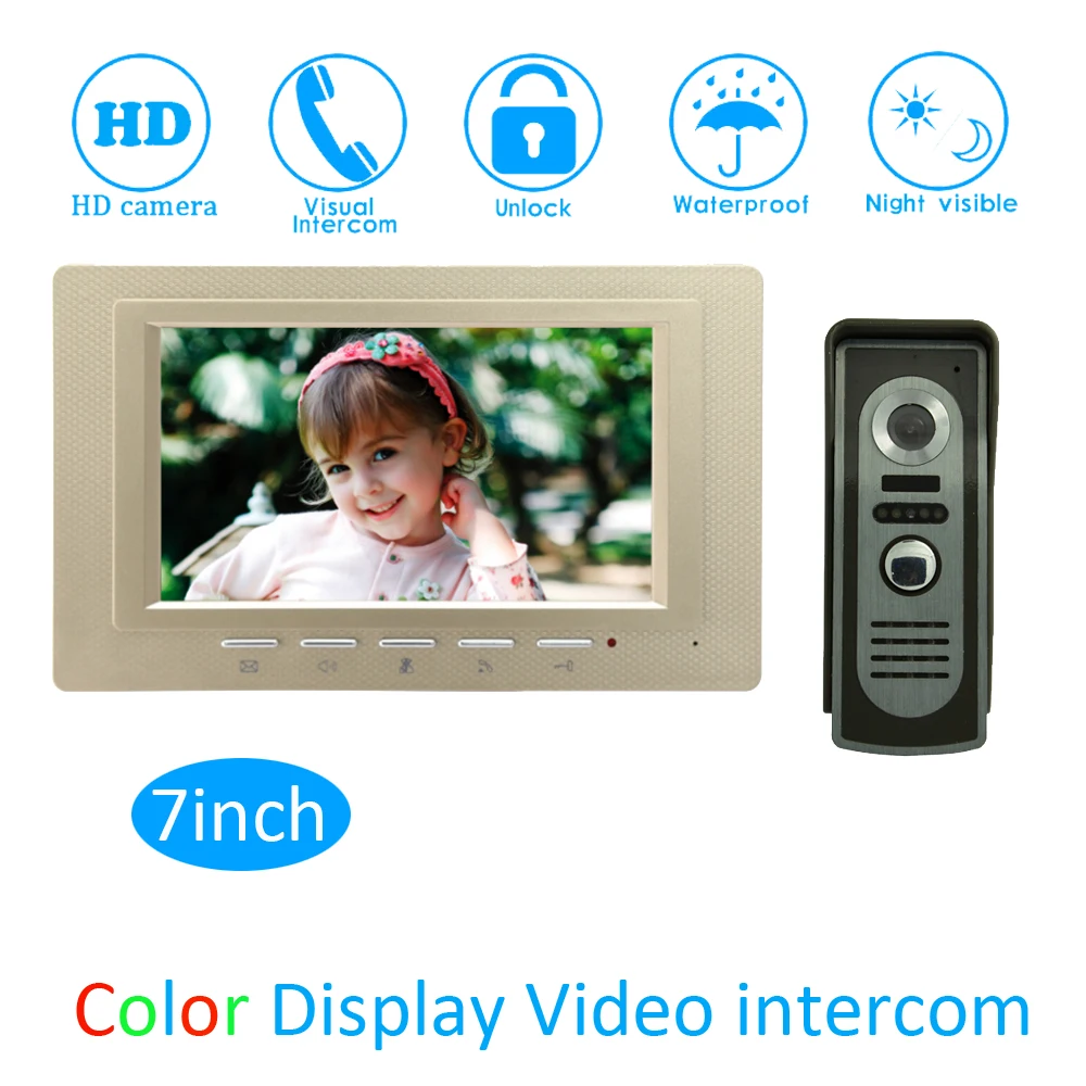 Digital Screen Door