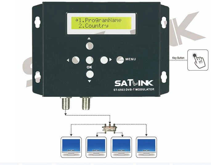 Satlink St-6503 Dvb-t Modulator Route Isdbt Modulator Av Router Dm ...