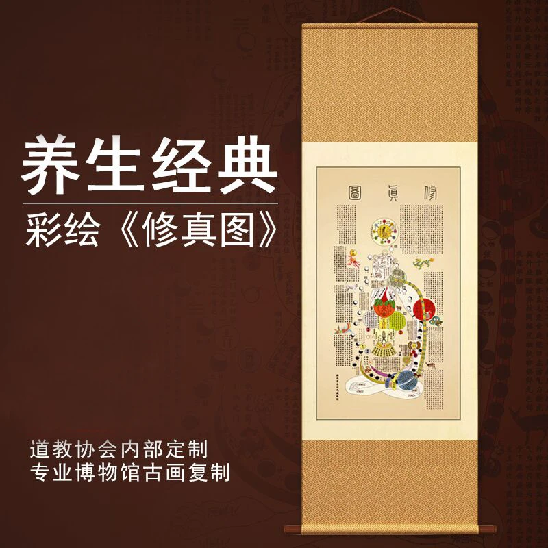 Color comprehension map inside TCM health propaganda poster human body ...