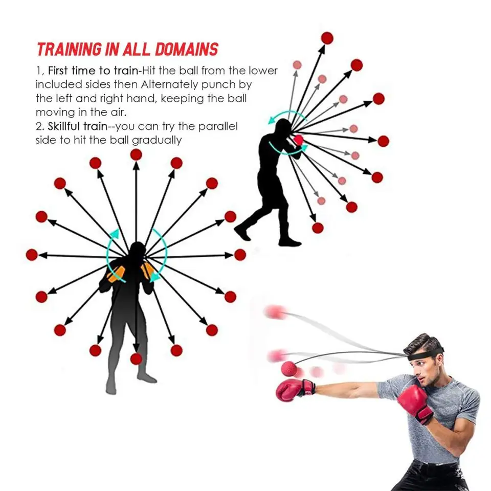 Jeu De Boxe Le Noir - Balle Réflexe Portable Avec Bandeau, Entraînement ...