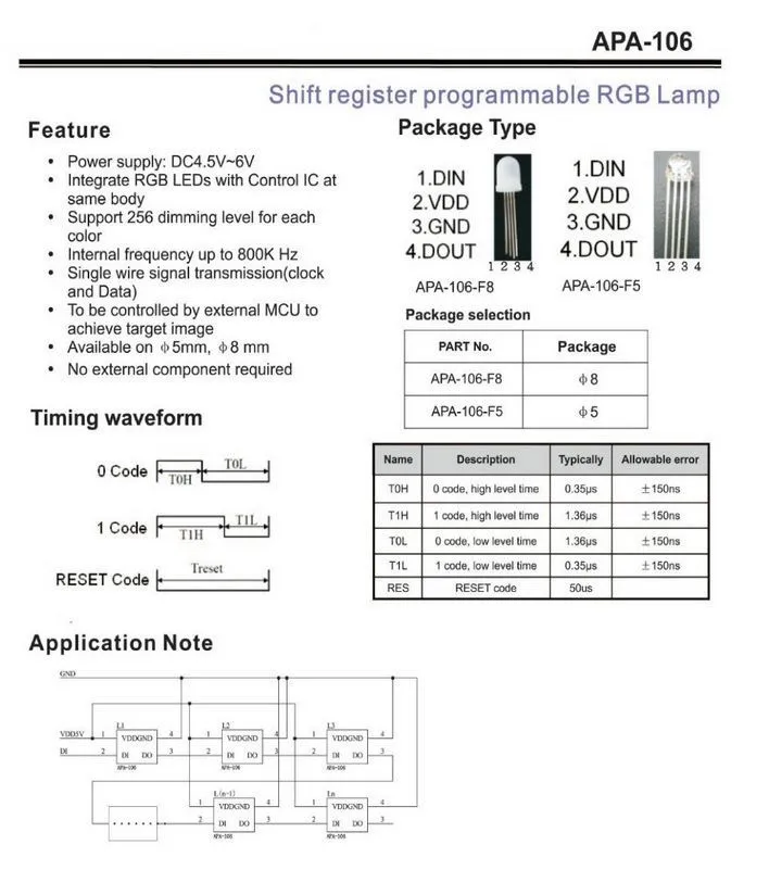 APA106 is blinking with random colors · Issue #391 · FastLED/FastLED · GitHub