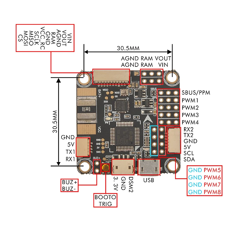 VERKAUFT - Omnibus F4 Pro mit GPS | FPV-Community.de