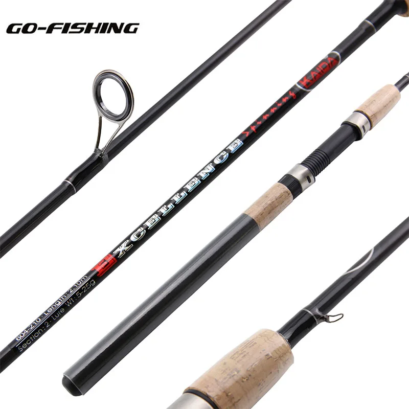 2.1M Spinning rod Lure rod Ultra light Fishing Rod 5 25g Lure Wt ...