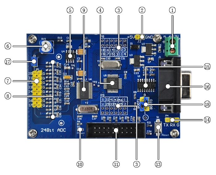 ADS1256 24비트 ADC 보드 -STM32F103 (ADS1256 24-bit ADC STM32F103 Board)