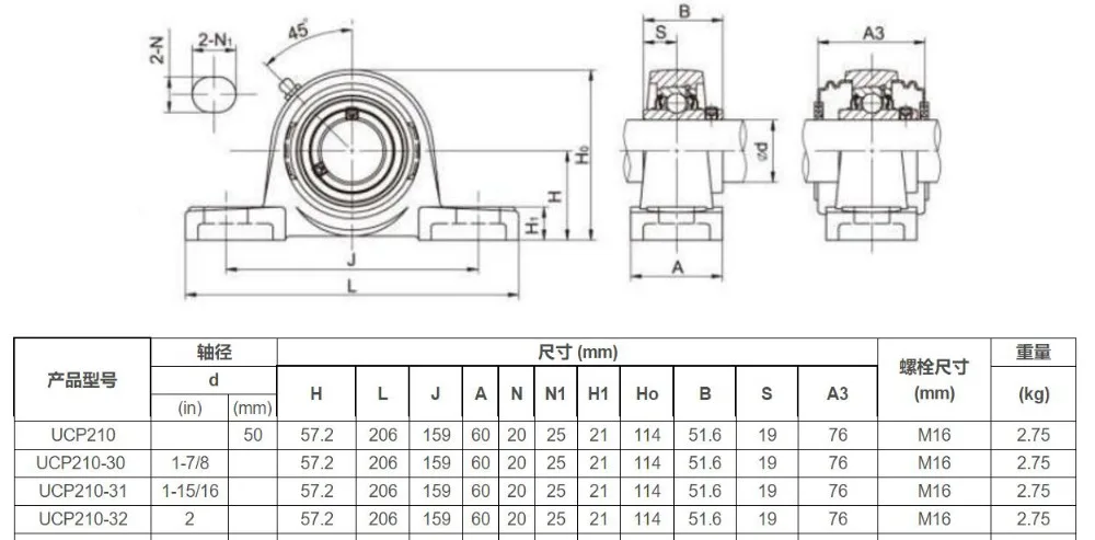 UC210-32 外球軸受 50.8 : 51.6 90 x Size mm 1個