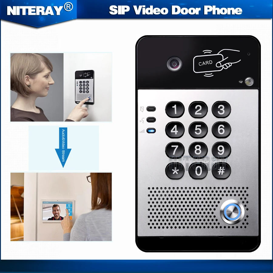 1.0MP SIP Video Intercom support PoE|sip video intercom|video ...