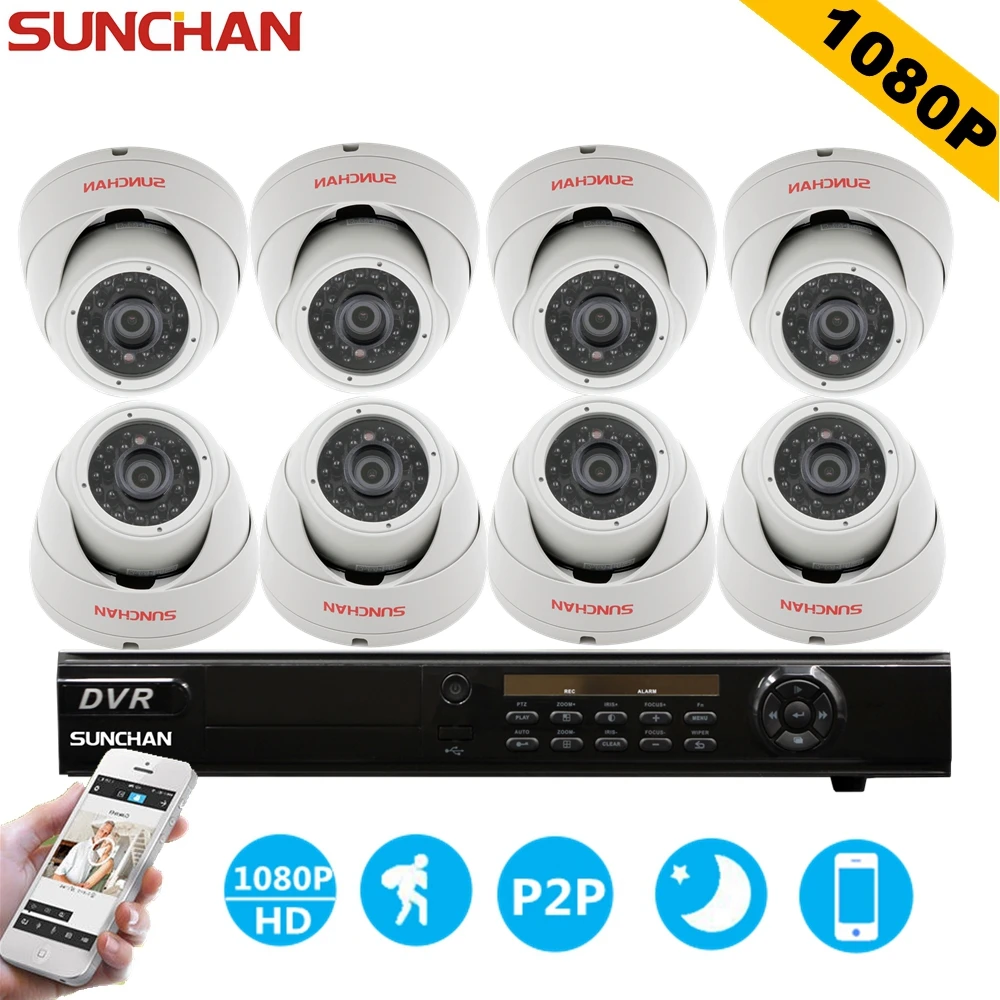 SUNCHAN 8CH AHDH Security Camera System 8 Channel DVR System 8x1080P ...