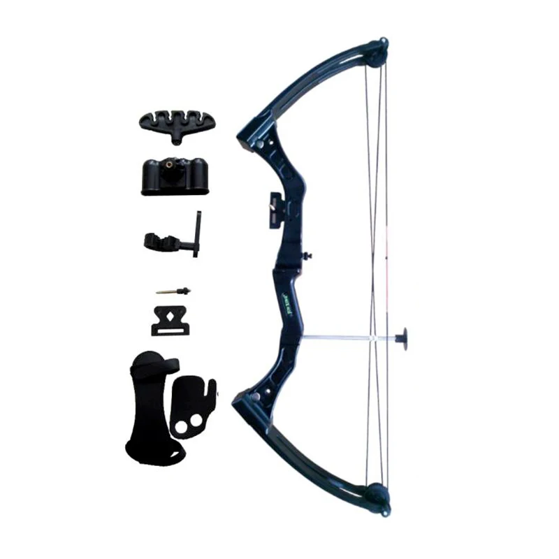 Blog Archives - teamdu