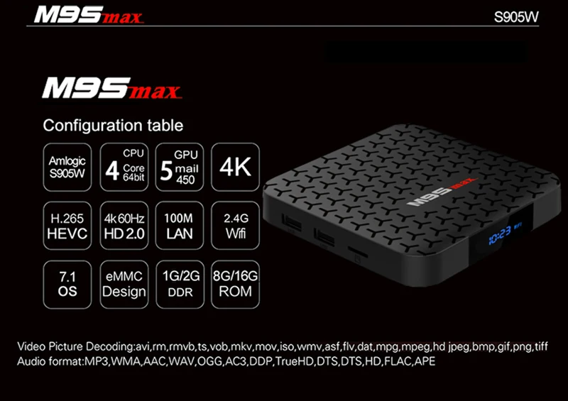 10 шт./лот Новое поступление 2 Гб ОЗУ 16 Гб ПЗУ M9S MAX Google Android 7,1 S905W ТВ коробка