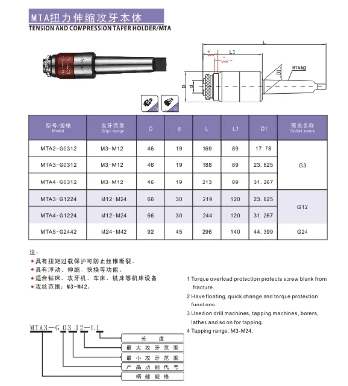 MTA2 MTA3 MTA4 MT2 MT3 MT4 Морзе держатель G0312 телескопическая защита крутящего момента кран ...