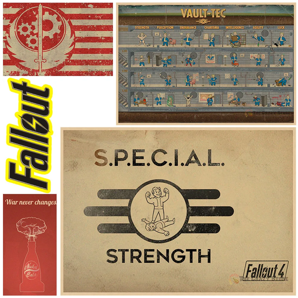 Game poster for Fallout shelter poster Vintage retro Posters Wall ...