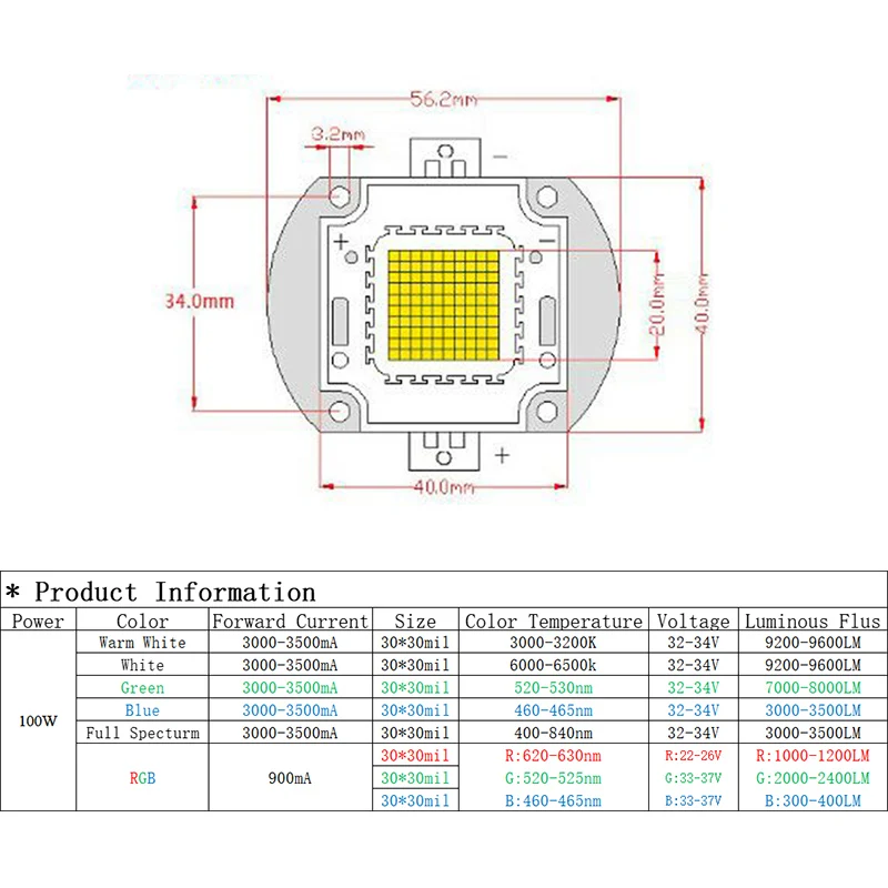 LED Bulb COB LEDs Lamp Chip Bulbs Flood Light Spotlight Bright Lamps ...