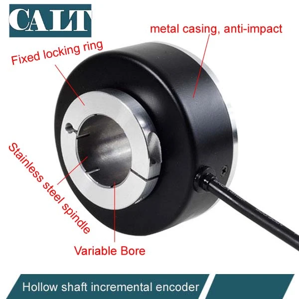 Calt Ghh90 30mm Through Hole Hollow Shaft Encoder Push Pull Anti ...