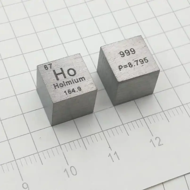 Holmium Periodic Table