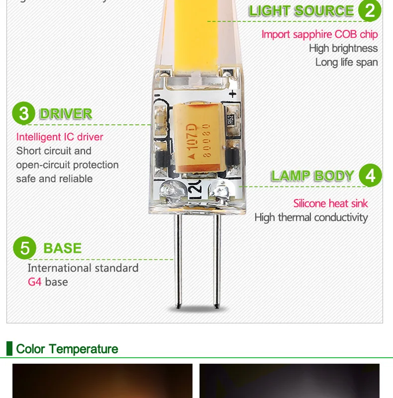 AMPOULE LED,AC DC 6W-Warm white-Pas de--ampoule épis de maïs pour remplacer le lustre halogène ...